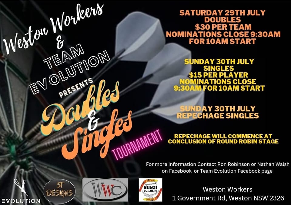 What’s On | Weston Workers Club